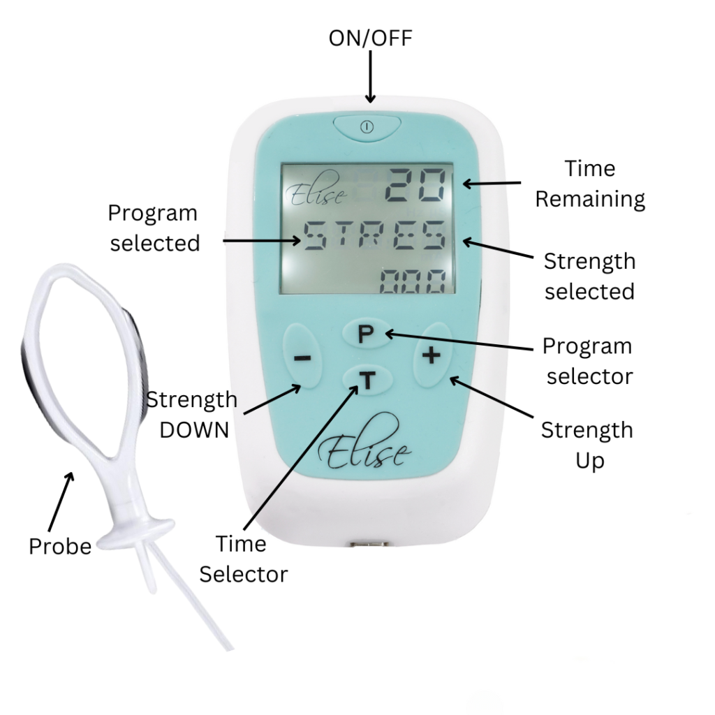 TensCare Elise Pelvic Floor Exerciser for Incontinence - Replacement ...